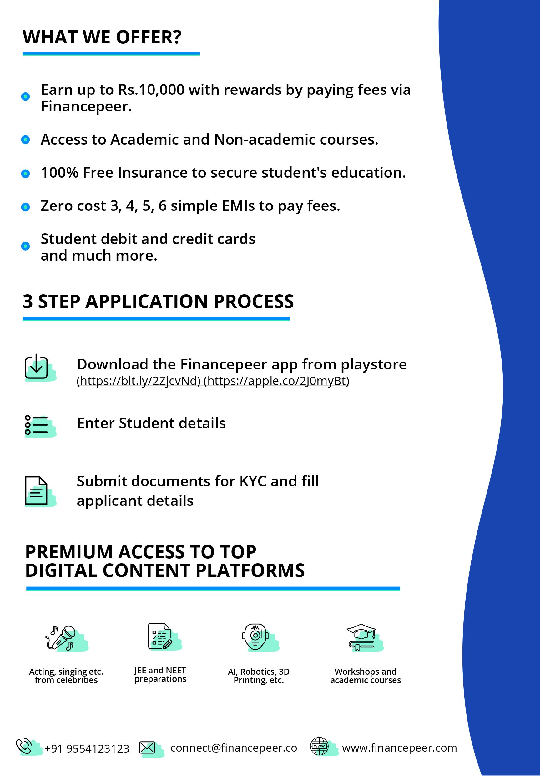 The Placement Academy – Ambitions Realized